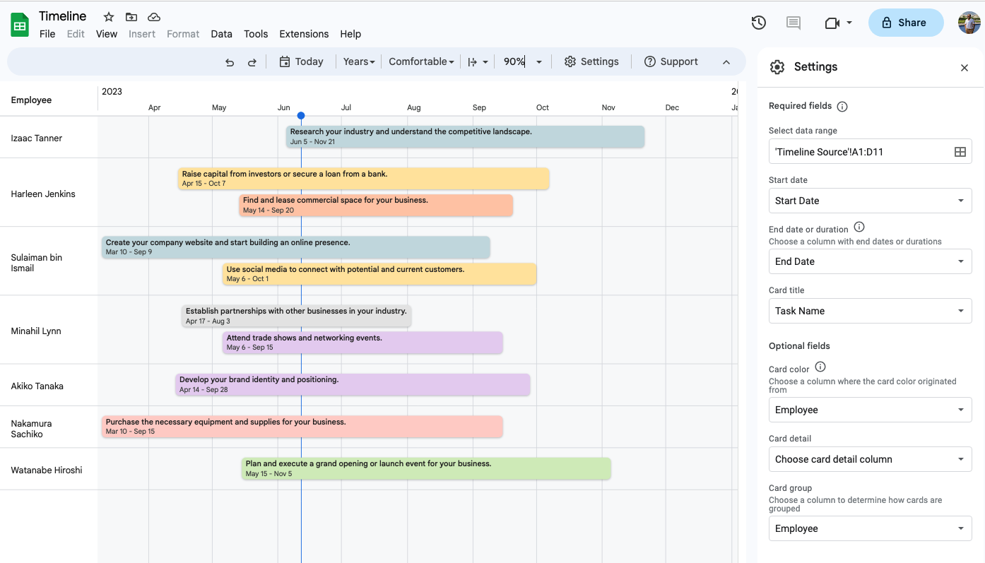 Timelines In Google Sheets Create Beautiful Visual Timelines